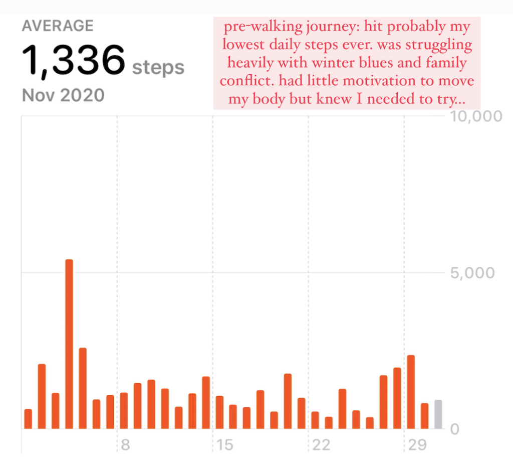 How Simply Walking Every Day Changed My Body and Life - Organic Olivia ...