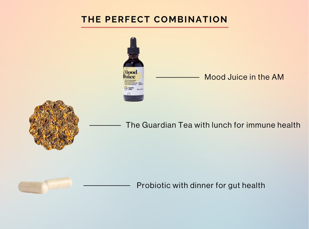 The Difference Between Teas and Tinctures - Organic Olivia » Organic Olivia